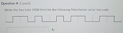 Solved Question 4 ( 1 ﻿point)Write the hex byte (MSB first) | Chegg.com