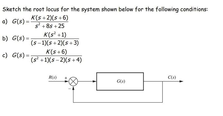 Sketch The Root Locus For The System Shown Below For 