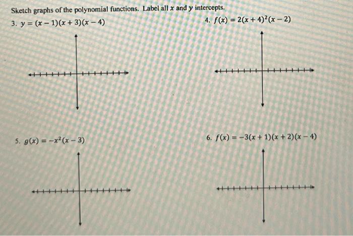 Solved Sketch graphs of the polynomial functions. Label all | Chegg.com
