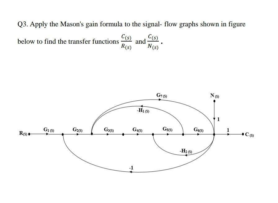 Solved Q3. Apply the Mason's gain formula to the signal- | Chegg.com