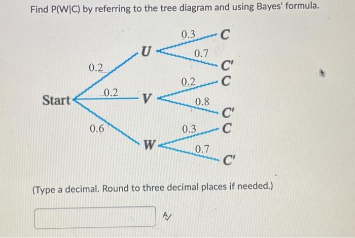 Solved Find P(W|C) by referring to the tree diagram and | Chegg.com