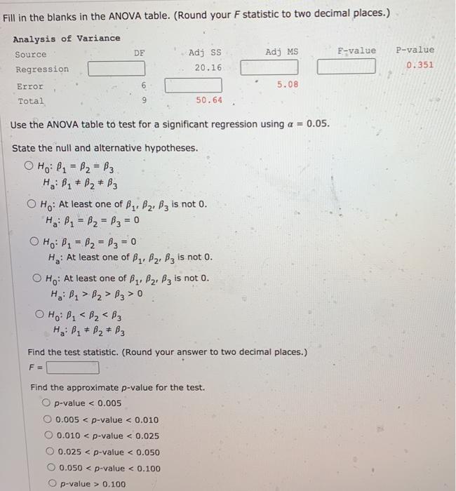 Solved DF Fill in the blanks in the ANOVA table. (Round | Chegg.com