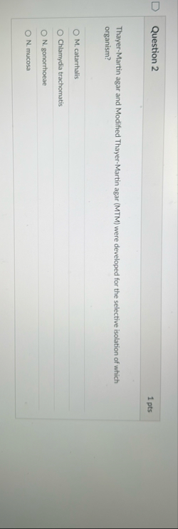 Solved Question 21 ﻿ptsThayer-Martin agar and Modified | Chegg.com