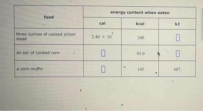 Solved \begin{tabular}{|l|c|c|c|} \hline \multirow{2}{*}{ | Chegg.com
