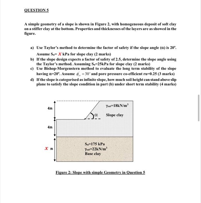 Solved QUESTION 5 A simple geometry of a slope is shown in | Chegg.com