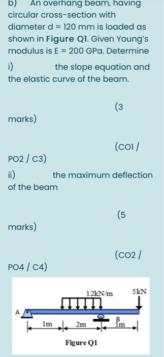 Solved b) An overhang beam, having circular cross-section | Chegg.com
