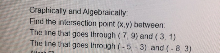 Solved Graphically and Algebraically: Find the intersection | Chegg.com