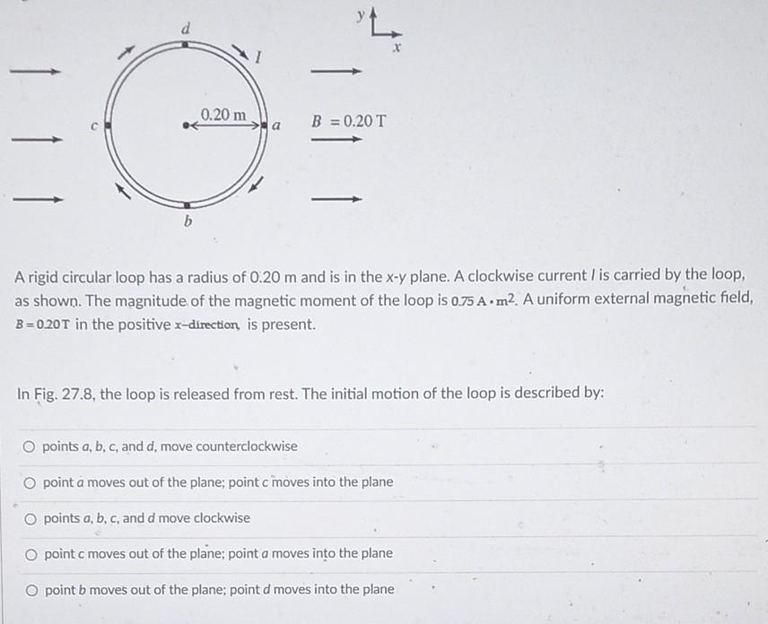 Solved A rigid circular loop has a radius of 0.20 m and is | Chegg.com