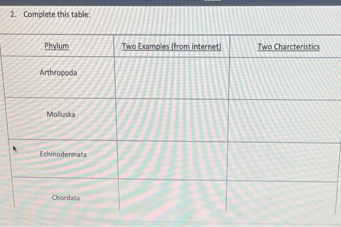 Solved Taxonomy 1. Define radial and bilateral in terms of | Chegg.com