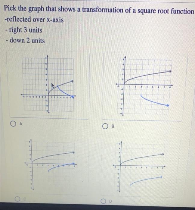 Solved Pick the graph that shows a transformation of a | Chegg.com