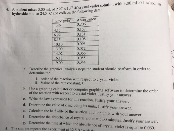 Solved student mixes 3.00 mL of 2.27 x 10-5 M crystal violet | Chegg.com