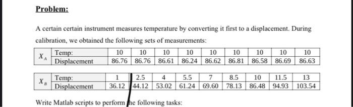Solved Write Matlab scripts to perform the following tasks: | Chegg.com