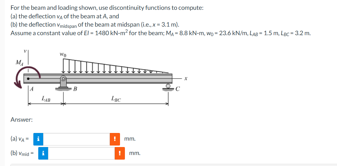 Solved For the beam and loading shown, use discontinuity | Chegg.com