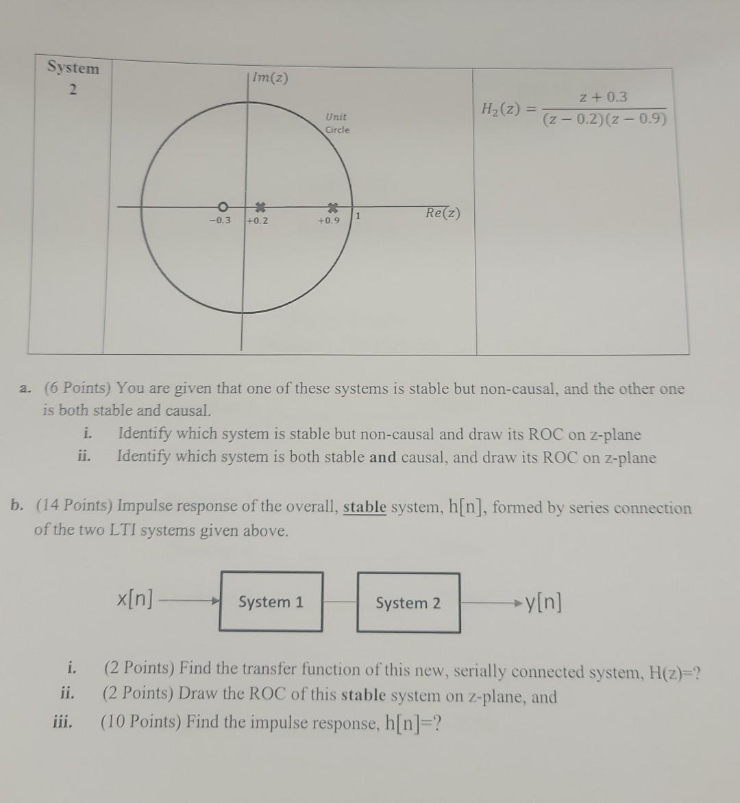 Solved 3. The pole-zero plots of the transfer functions of | Chegg.com