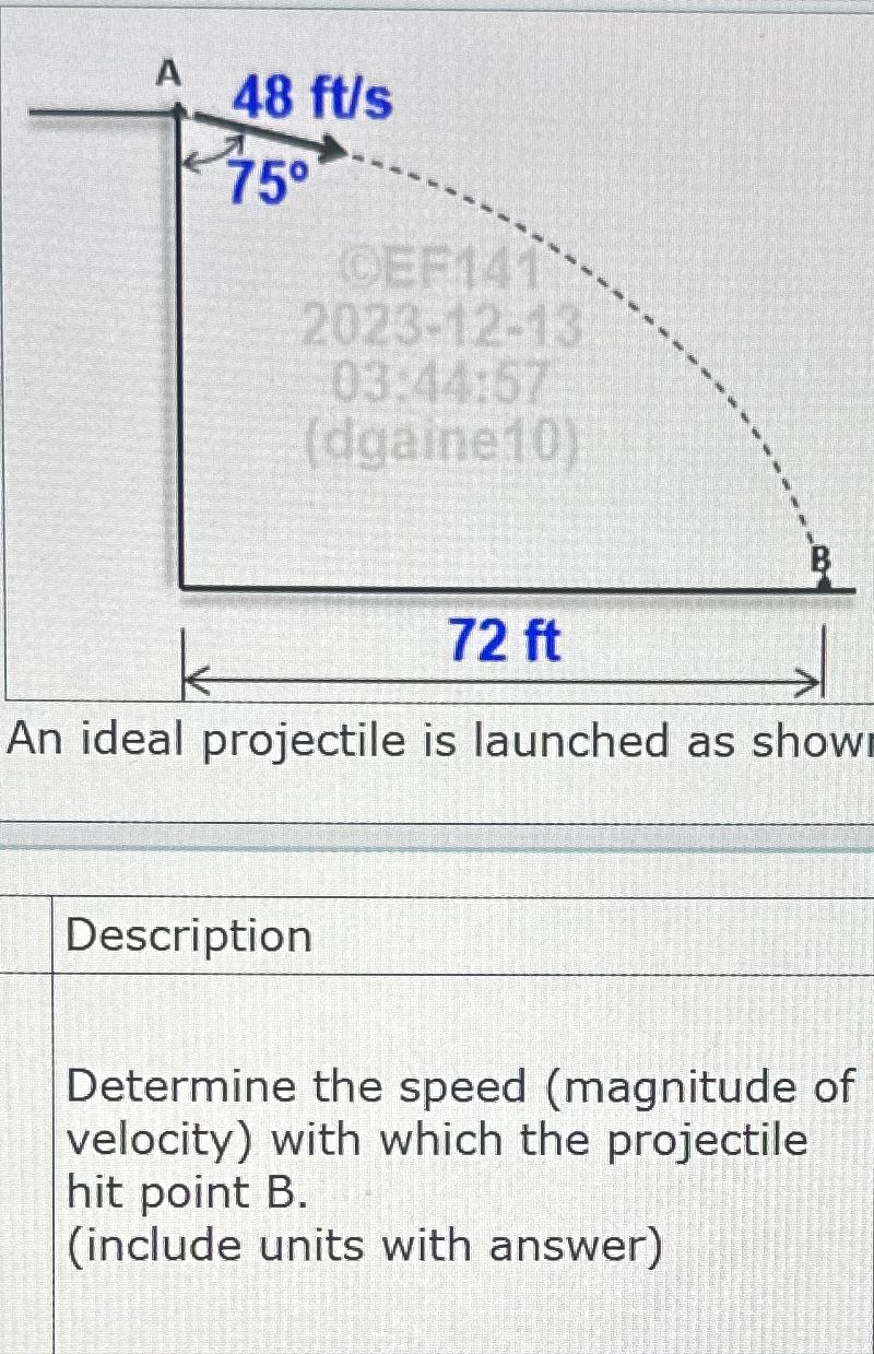 Solved An ideal projectile is launched as | Chegg.com
