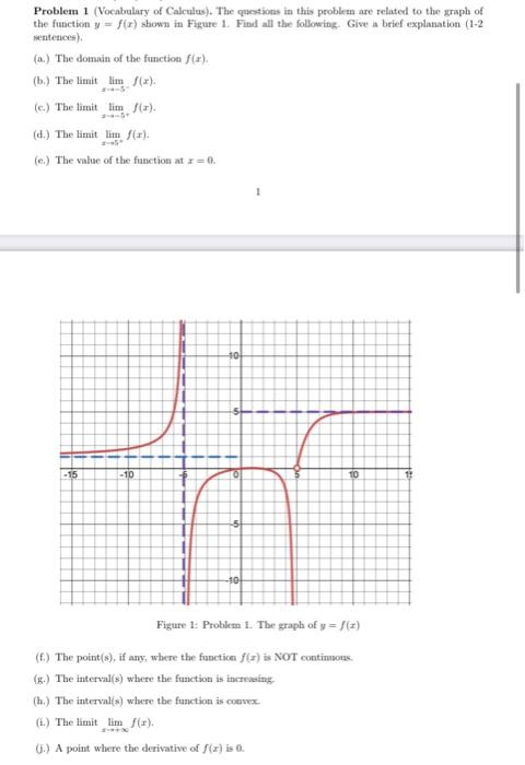 Solved Problem 1 (Vocabulary of Calculus). The questions in | Chegg.com