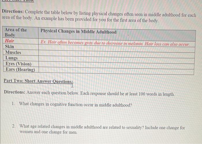 Solved Directions: Complete the table below by listing | Chegg.com