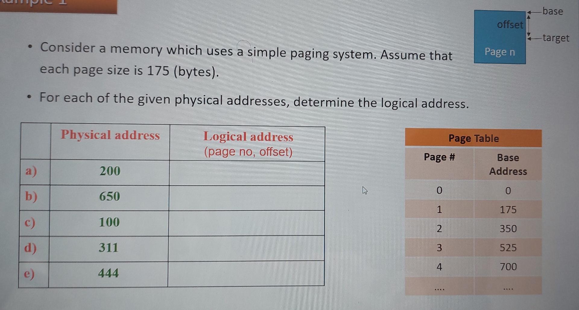 Solved offset • Consider a memory which uses a simple paging | Chegg.com