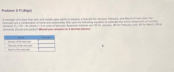 Solved Problem 3-11 (Algo) A manager of a store that sells | Chegg.com