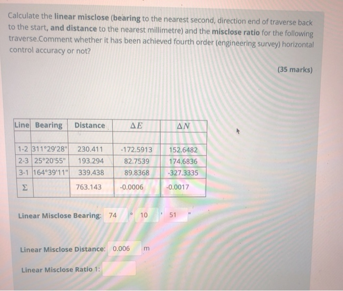 Solved Calculate the linear misclose (bearing to the nearest | Chegg.com