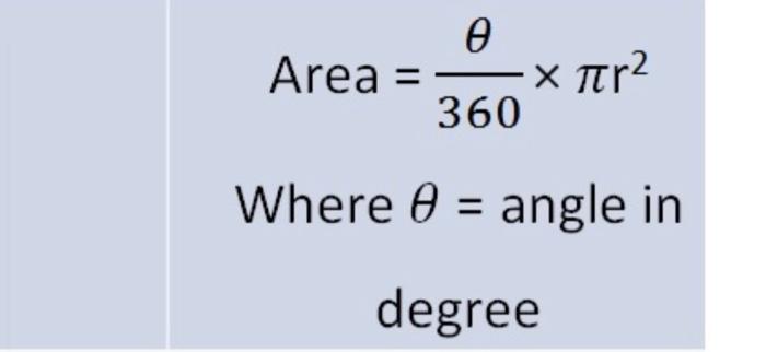 Solved Write a program in assembly for 8088 microprocessors | Chegg.com