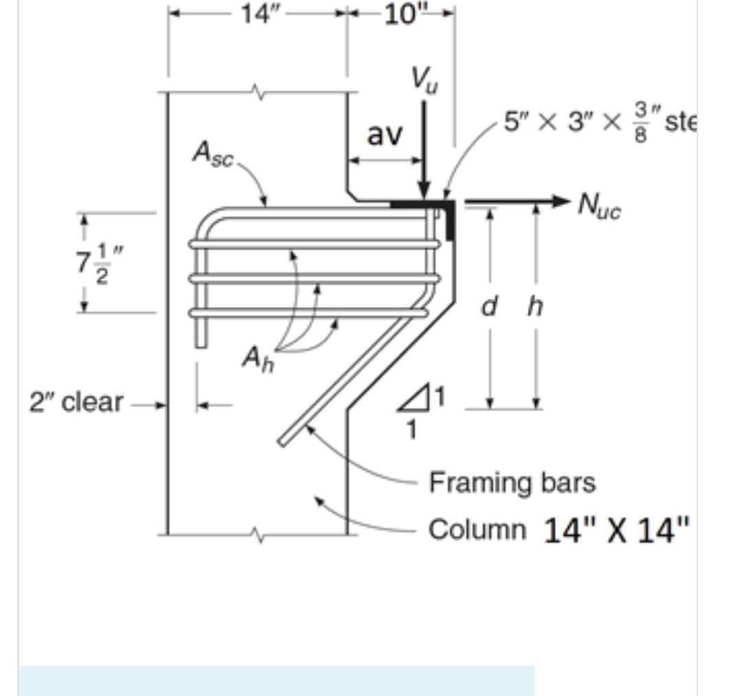 Solved A column bracket is to be designed to carry the end | Chegg.com