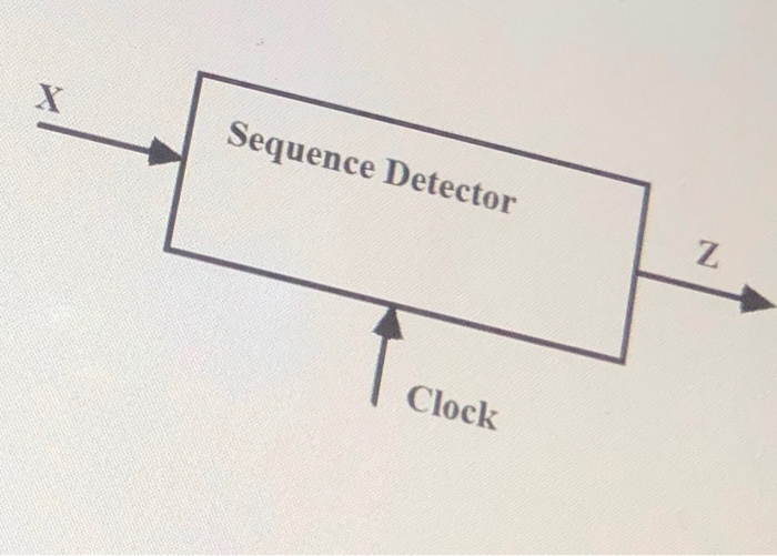 Solved Sequence Detector Clock Using JK Flip-flops, design | Chegg.com