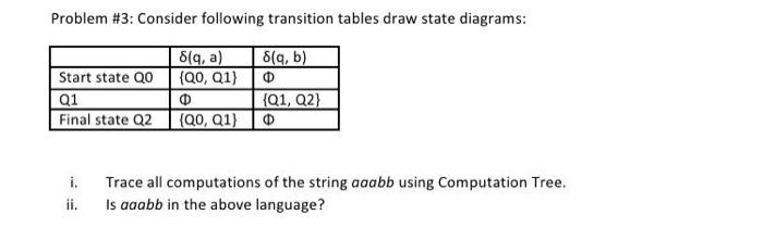 Solved Problem #3: Consider following transition tables draw | Chegg.com