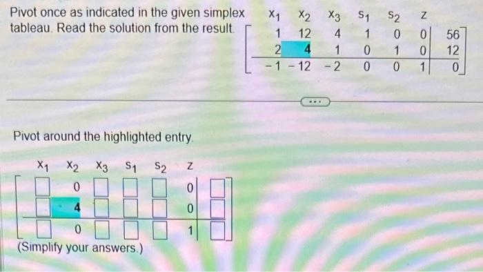 Solved Pivot once as indicated in the given simplex | Chegg.com