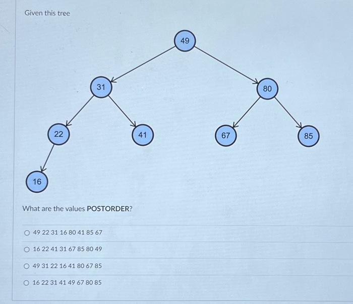 Solved Given this tree What are the values POSTORDER? | Chegg.com