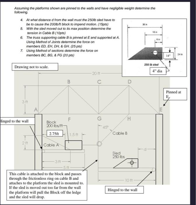 Solved Assuming The Platforms Shown Are Pinned To The Walls