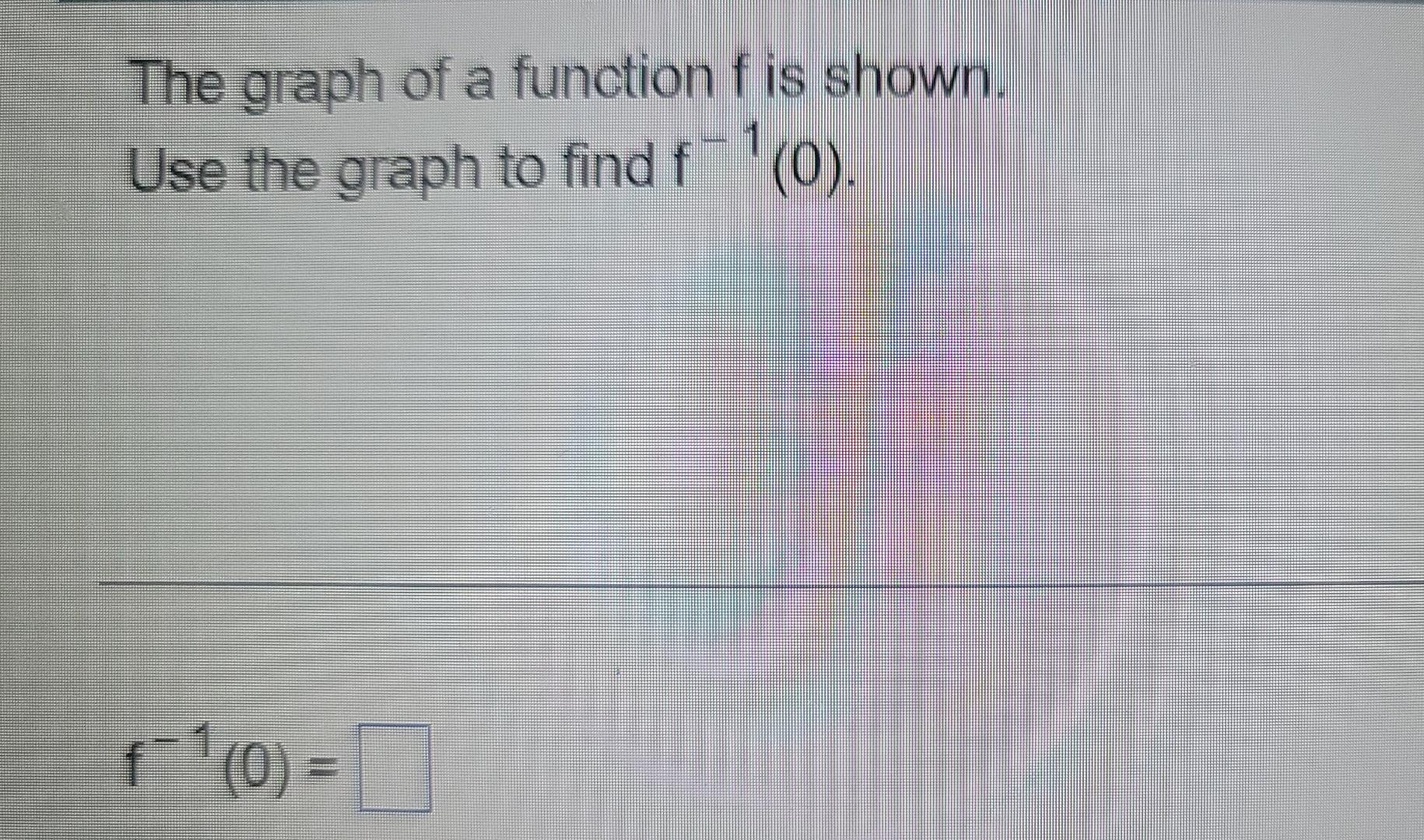 Solved The graph of a function f is shown. Use the graph to | Chegg.com
