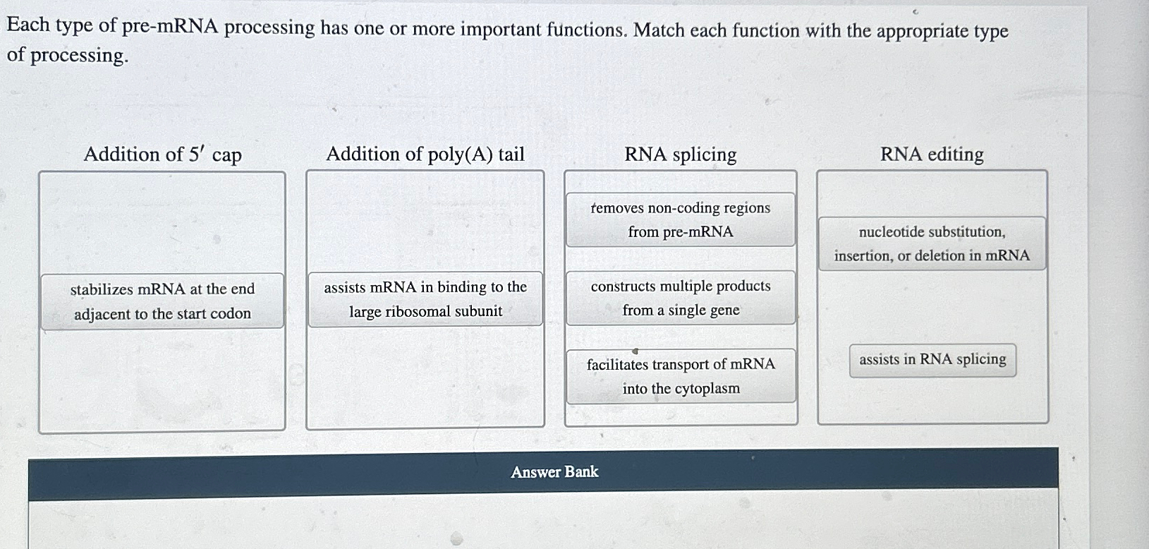 Solved Each type of pre-mRNA processing has one or more | Chegg.com