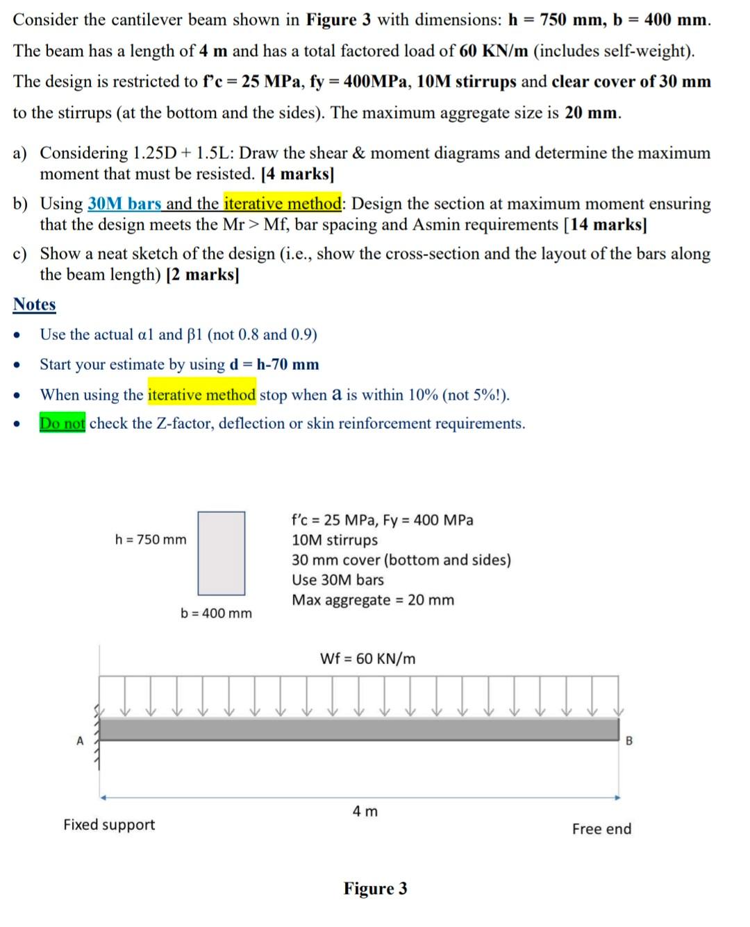 Solved Consider the cantilever beam shown in Figure 3 with | Chegg.com