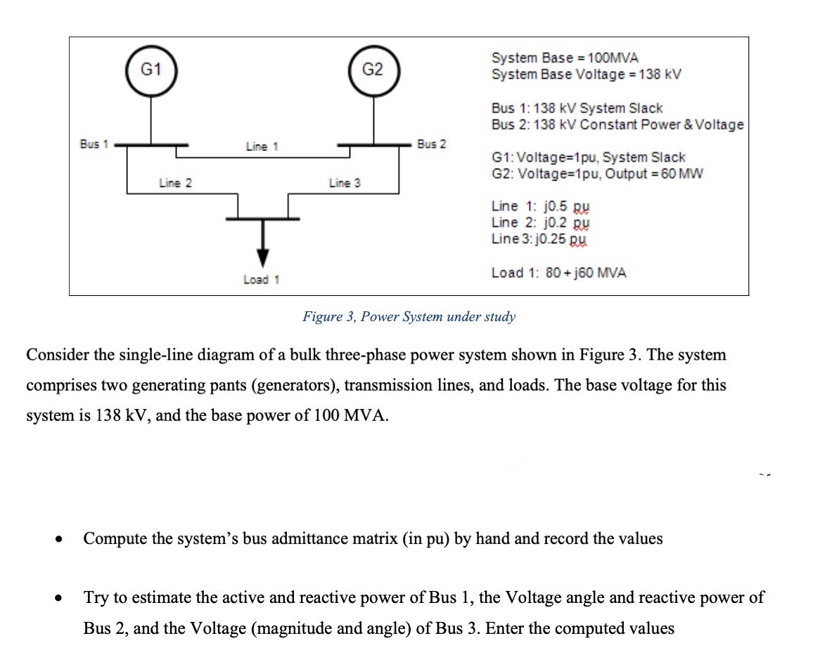 System Base =100 ﻿MVASystem Base Voltage =138kVBus 1: | Chegg.com
