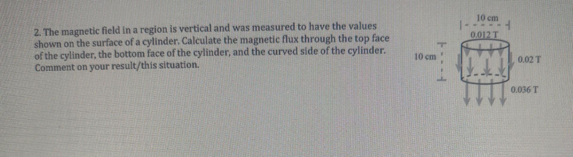 Solved 2. The magnetic field in a region is vertical and was | Chegg.com