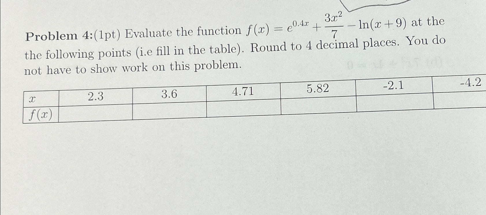 Solved Problem 4: (1pt) ﻿Evaluate the function | Chegg.com