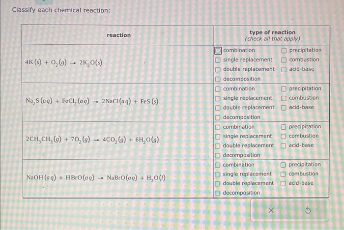 Solved Classify Each Chemical Reaction 0295