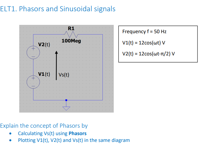 Solved ELT1. ﻿Phasors and Sinusoidal signalsFrequency | Chegg.com