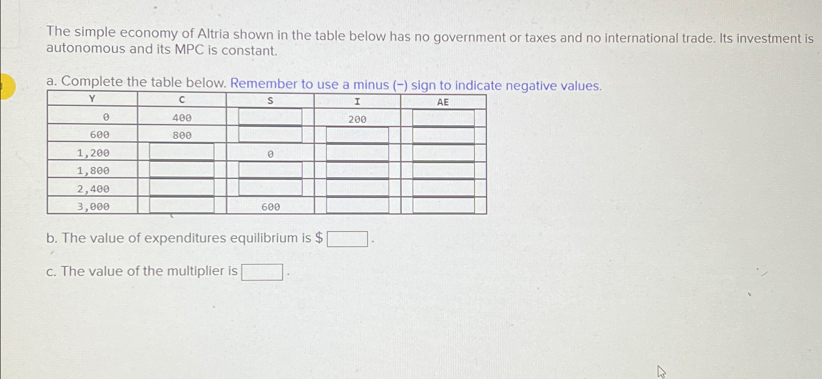 Solved The simple economy of Altria shown in the table below | Chegg.com