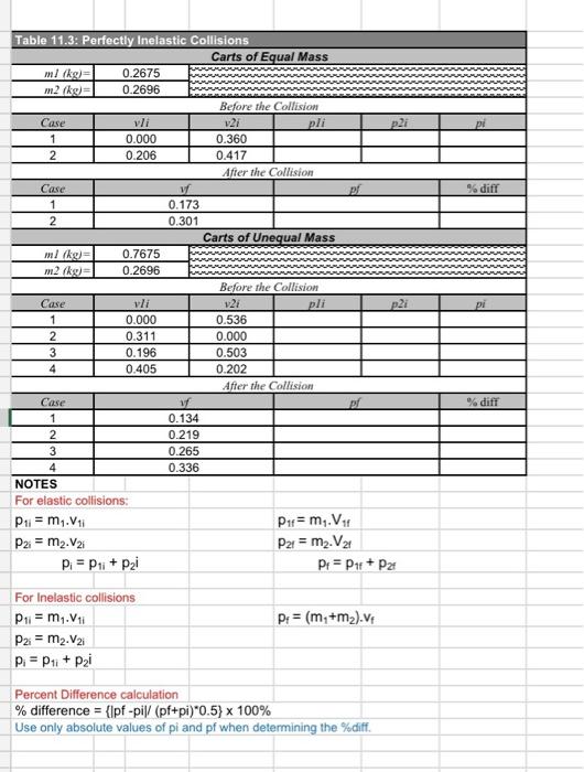 Solved Arial 9 * A. M Jx 0