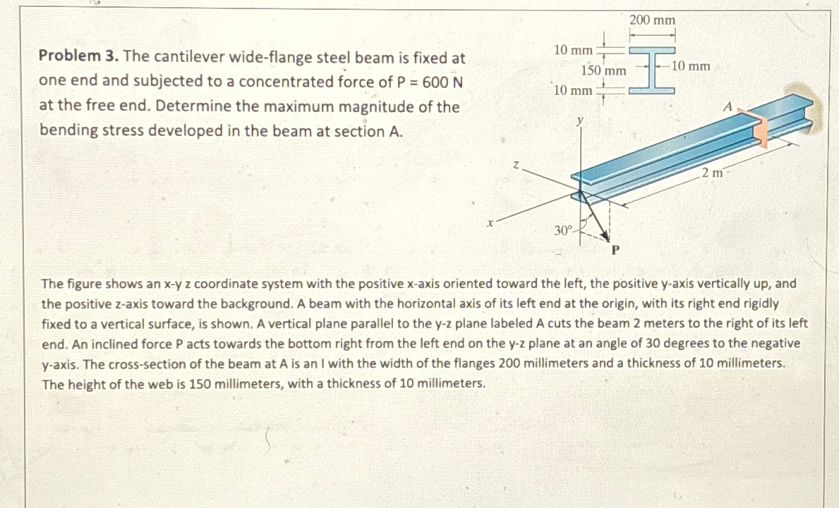 Solved Problem 3. ﻿The cantilever wide-flange steel beam is | Chegg.com