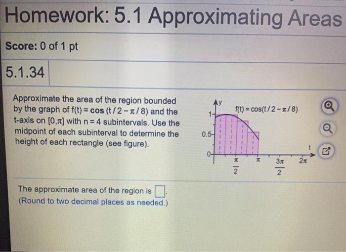 Solved Homework: 5.1 Approximating Areas Score: 0 of 1 pt | Chegg.com