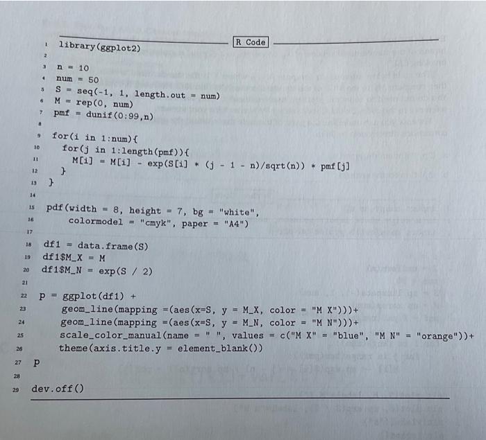 Solved Ex 1.4. BH.10.8: " Let Xn∼Pois(n) for all positive | Chegg.com