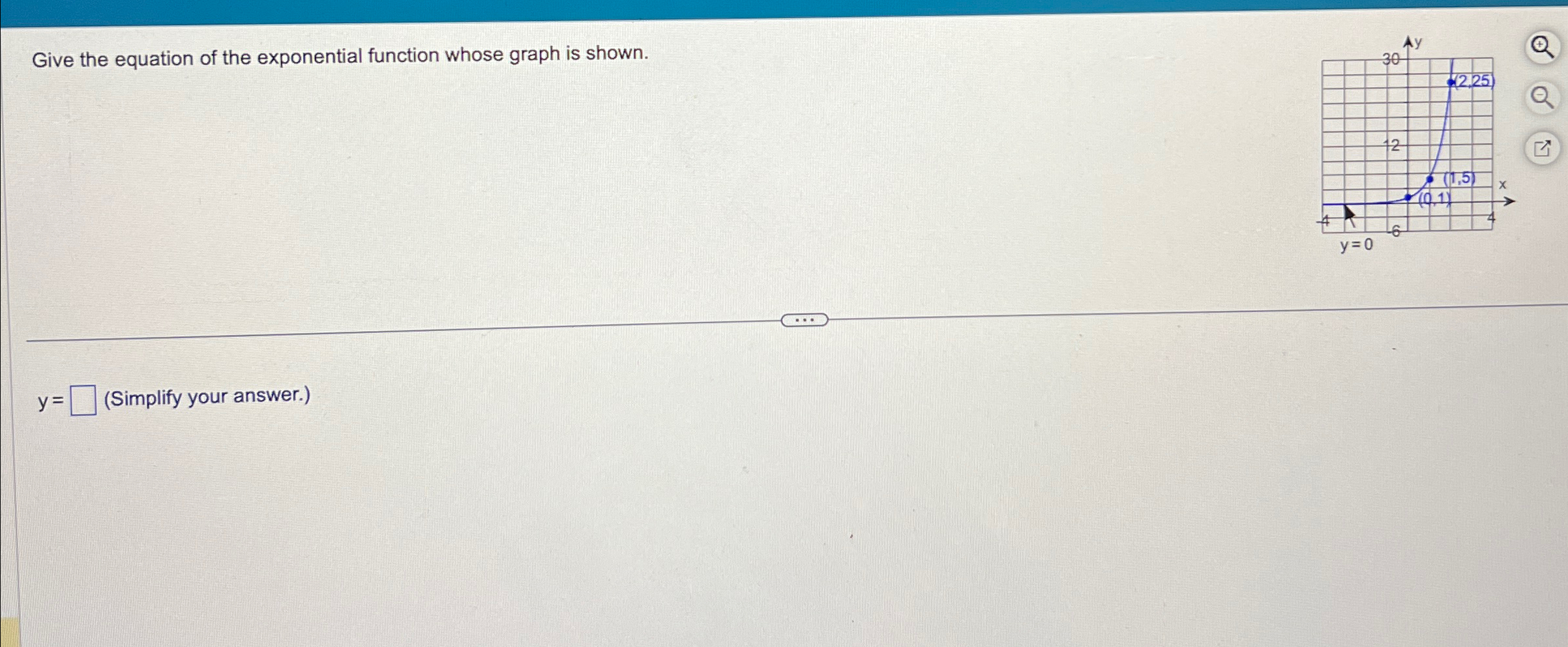 Solved Give the equation of the exponential function whose | Chegg.com