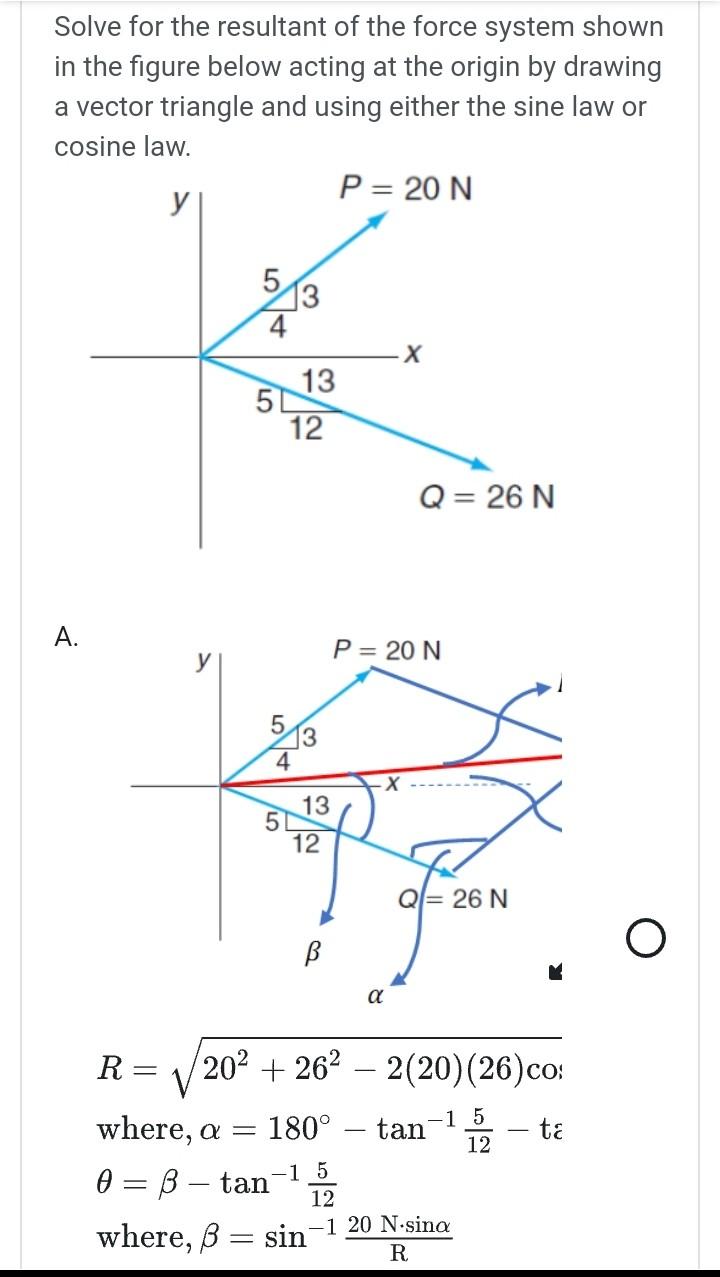 Solved Solve for the resultant of the force system shown in | Chegg.com