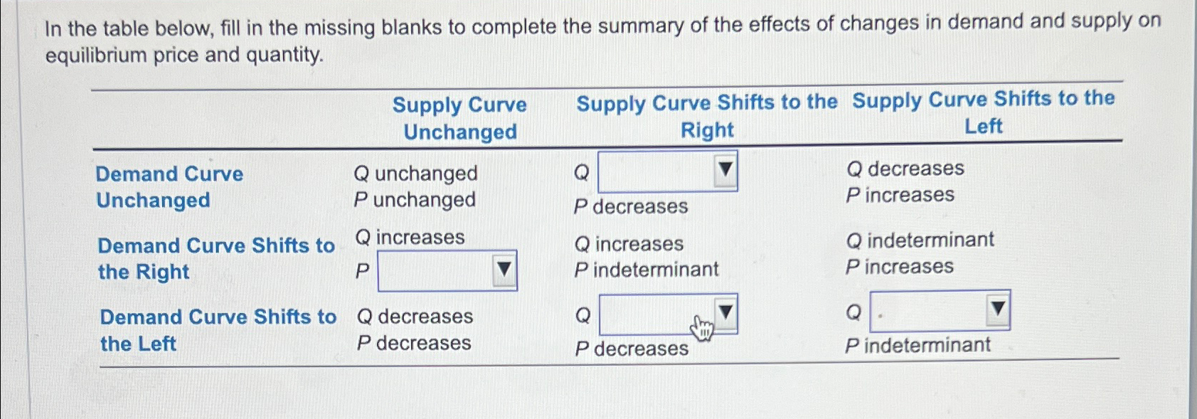 Solved In the table below, fill in the missing blanks to | Chegg.com