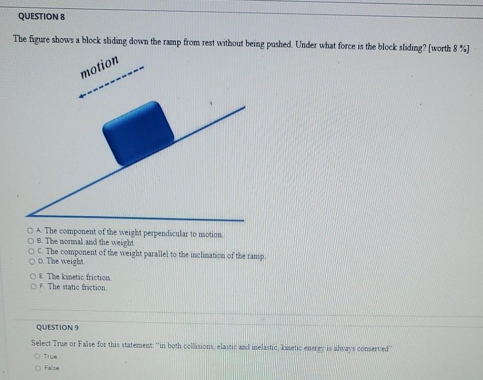 Solved QUESTION 8 The figure shows a block sliding down the | Chegg.com