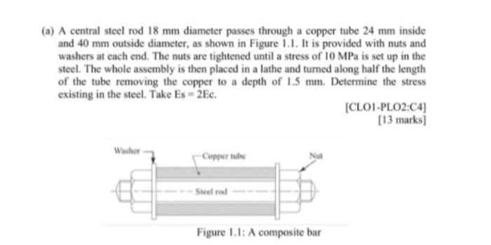 Solved (a) A central steel rod 18 mm diameter passes through | Chegg.com