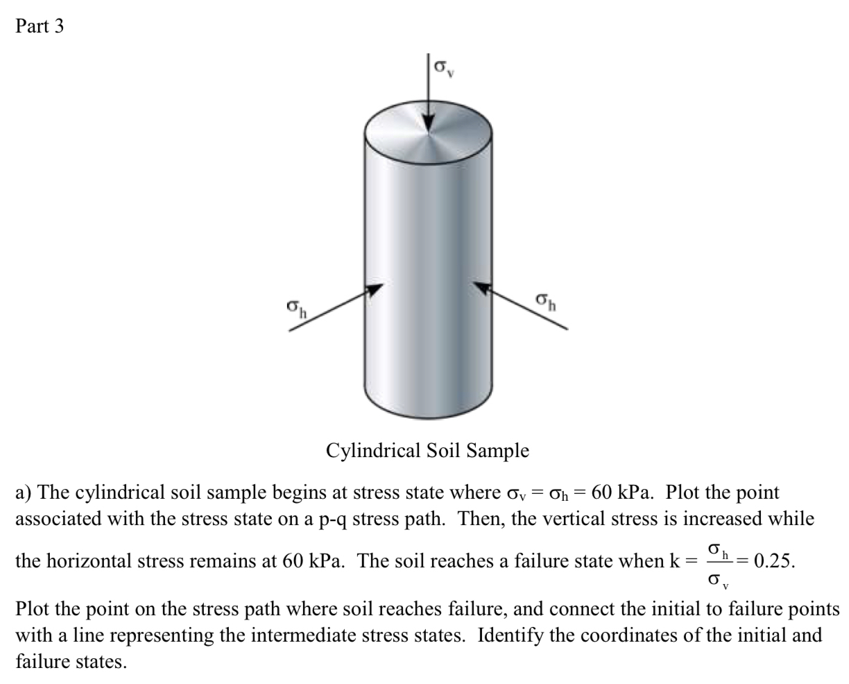 Solved Part 3Cylindrical Soil Samplea) ﻿The cylindrical soil | Chegg.com